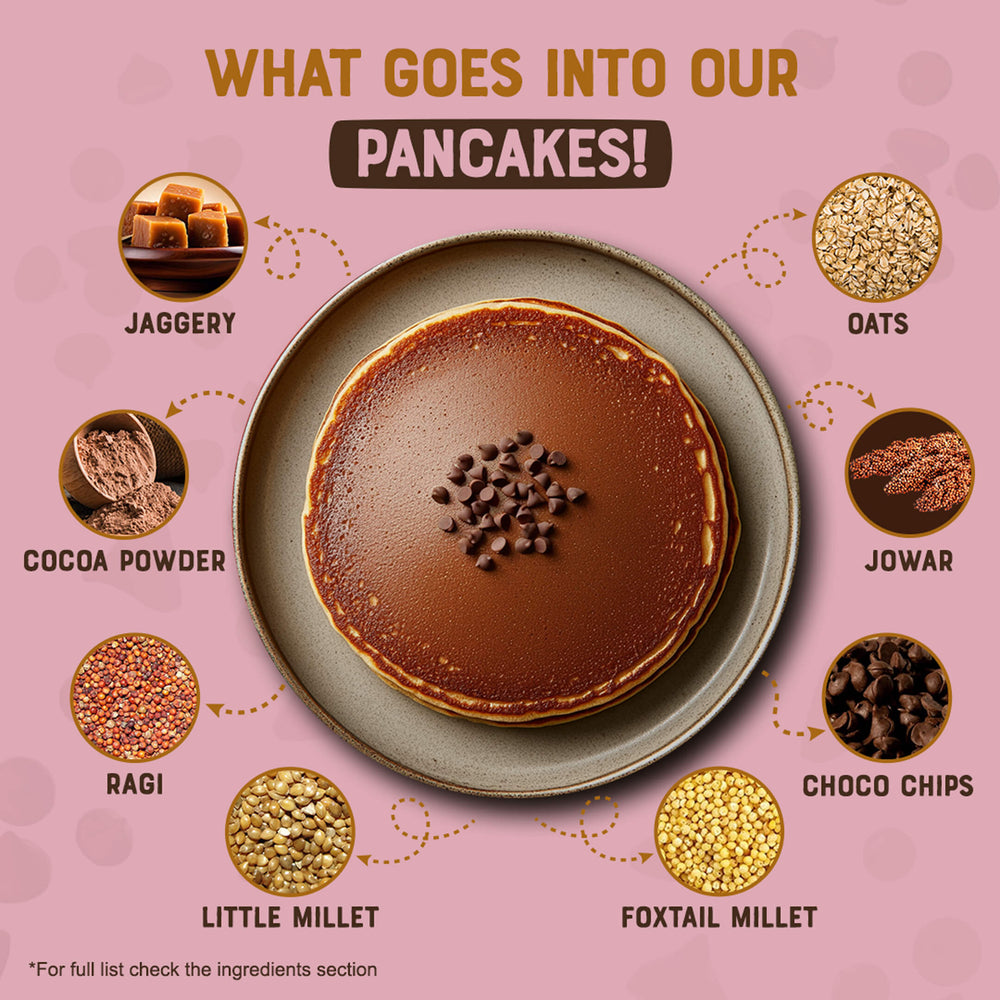 Buy Premium Chocolate Millet Pancake Mix from Millet Bank
