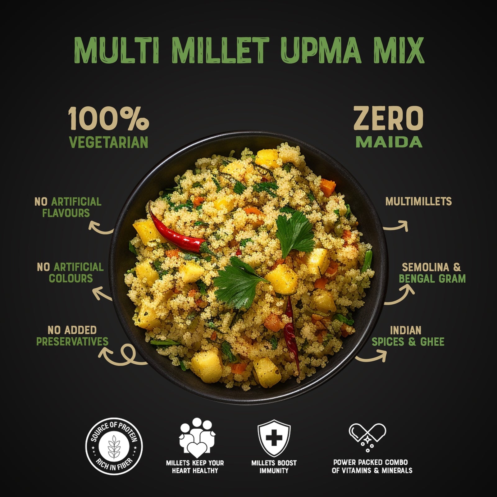 Buy Nutritous Upma Mix from Millet Bank